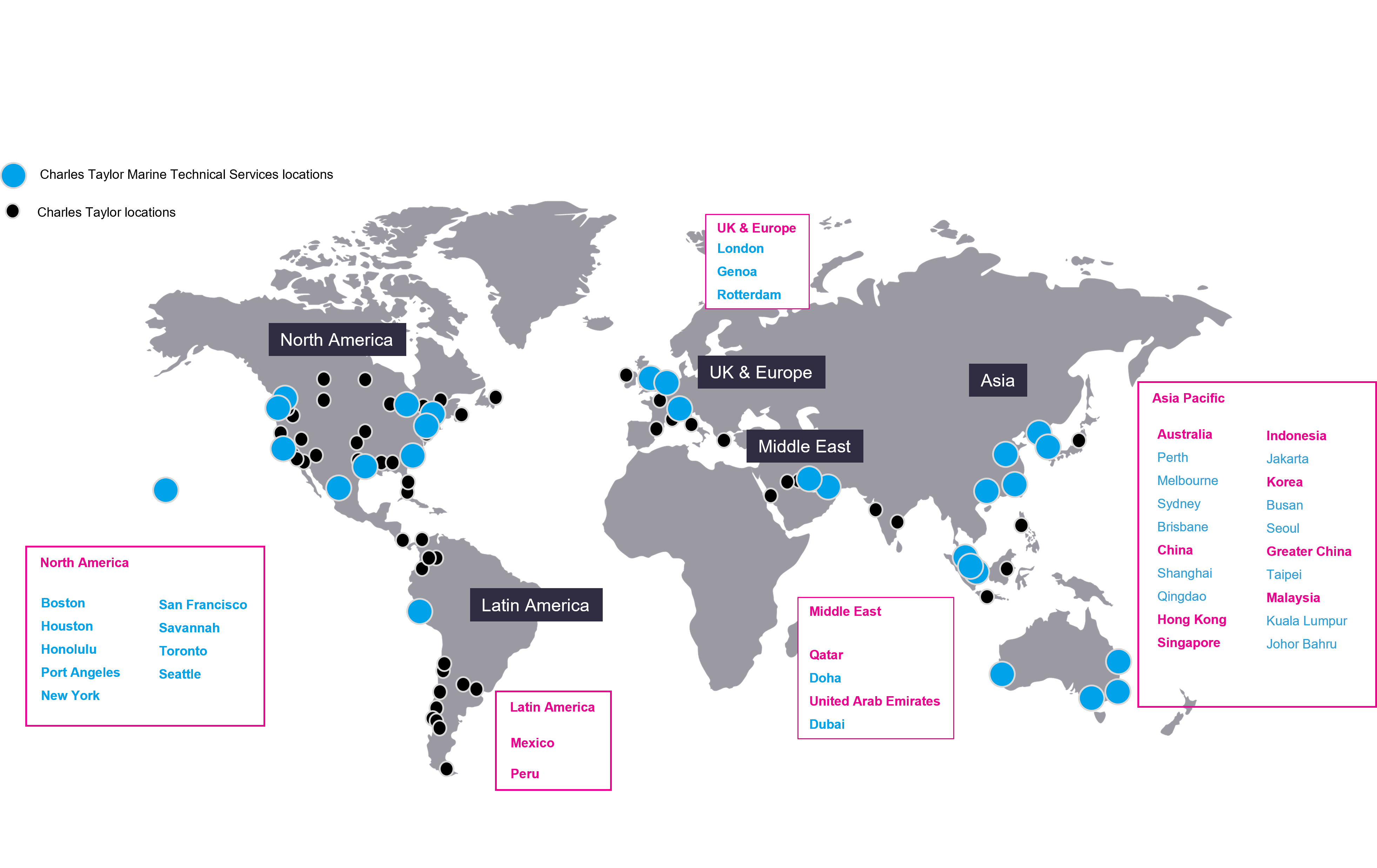 Marine Technical Services | Charles Taylor